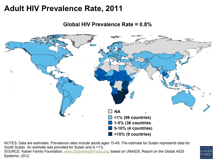 Adult Hiv Prevalence Rate 2011 Kff