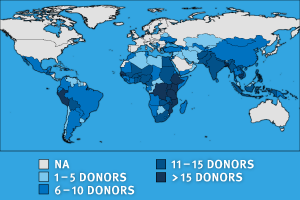Mapping the Donor Landscape in Global Health: Family Planning and ...