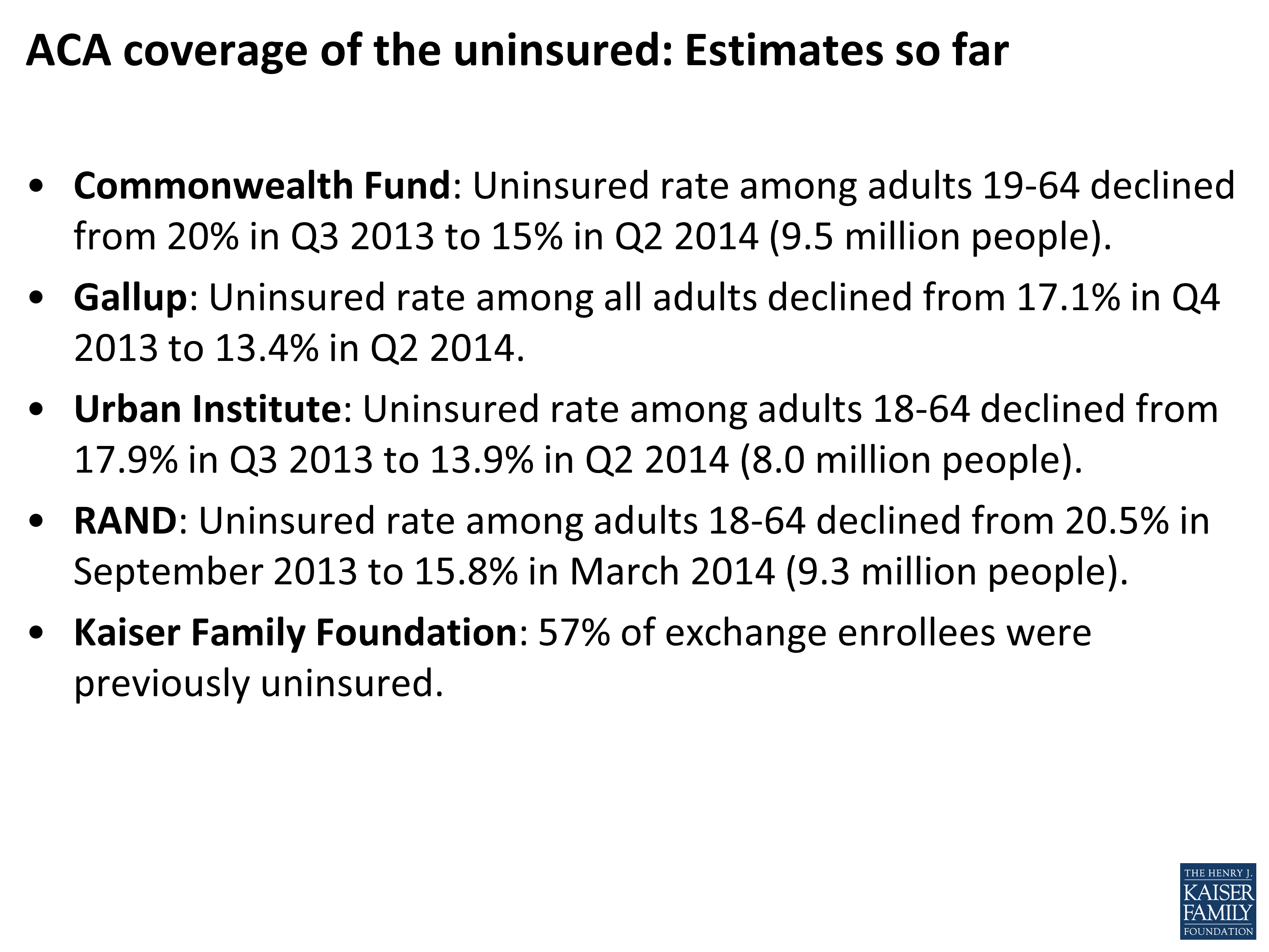 ACA Coverage of the Uninsured: Estimates So Far | KFF