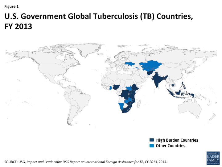 7883-09_Figure 1 | KFF