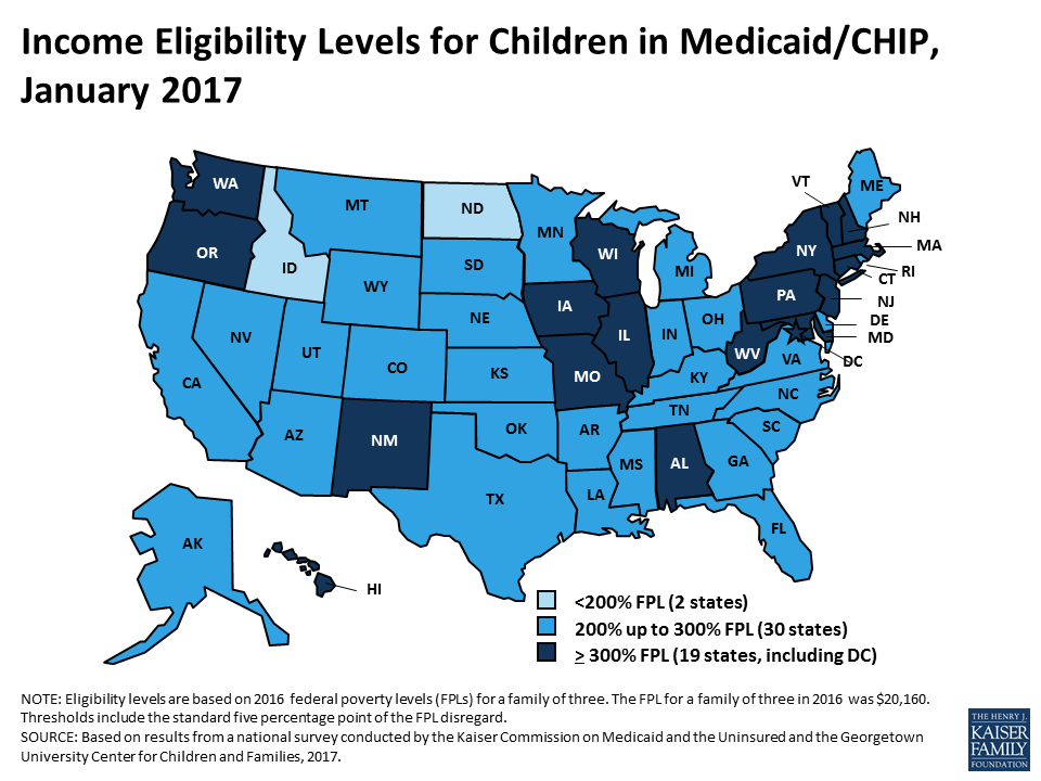 Income Eligibility Levels for Children in Medicaid/CHIP | KFF