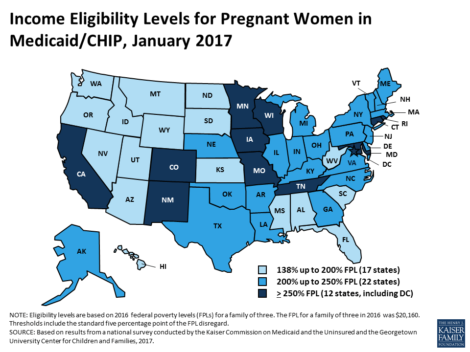 Income Eligibility Levels for Pregnant Women in Medicaid/CHIP | KFF