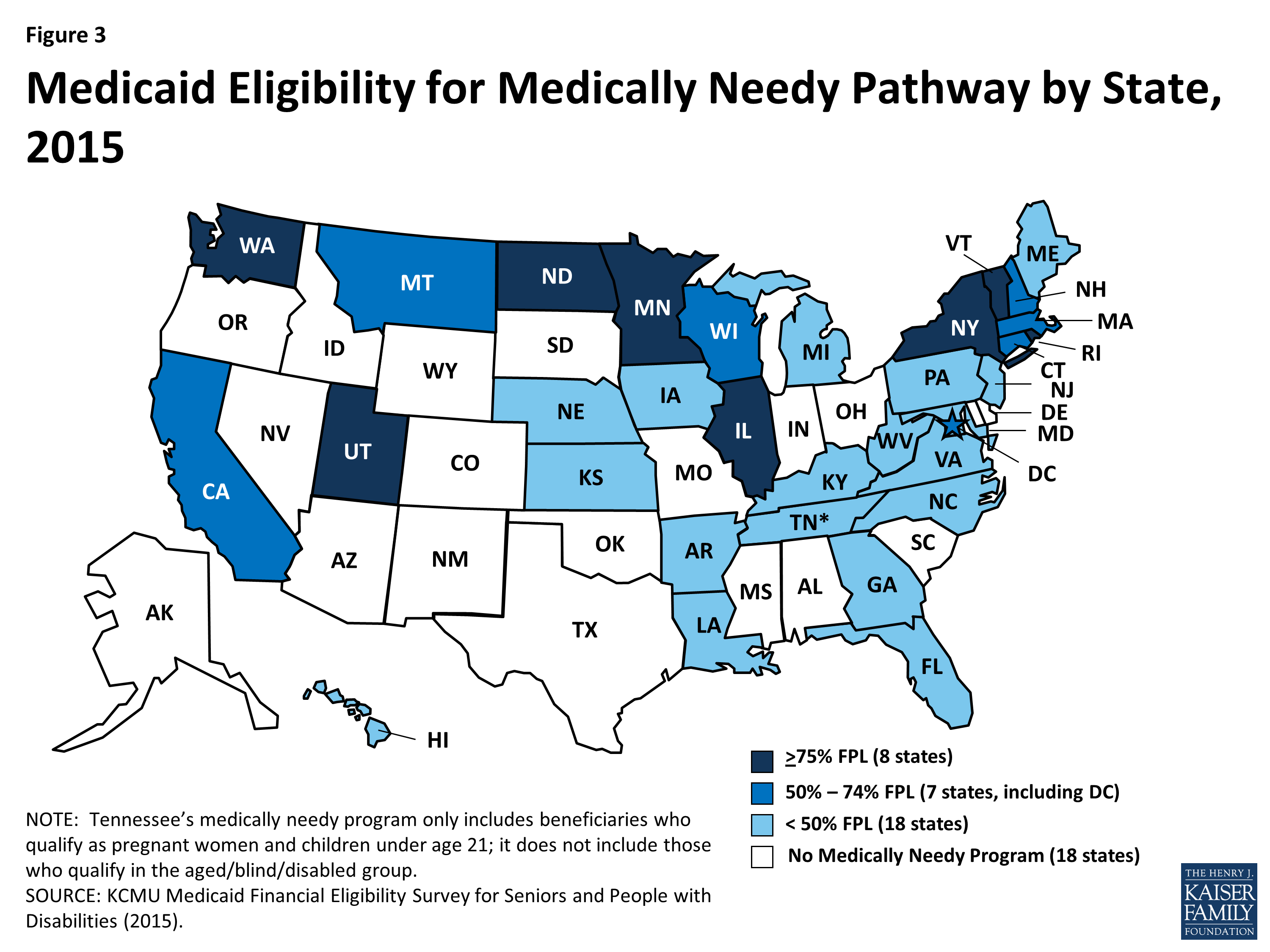 8843 – Figure 3 | KFF