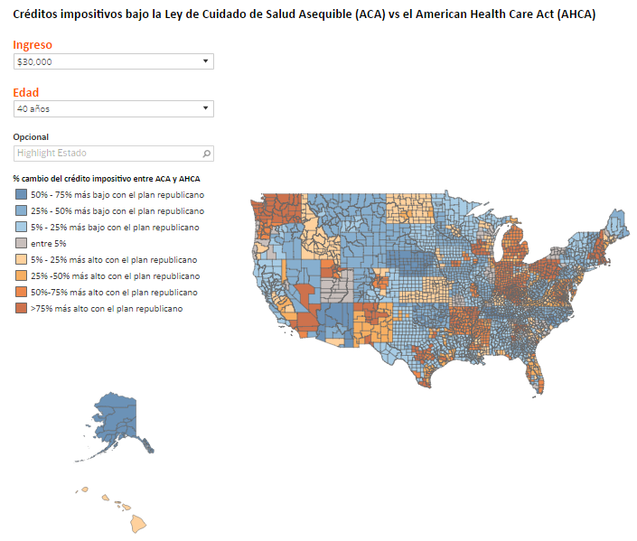 Primas y créditos impositivos bajo la Ley de Cuidado de Salud Asequible ...