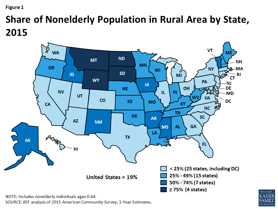 The Role of Medicaid in Rural America | KFF