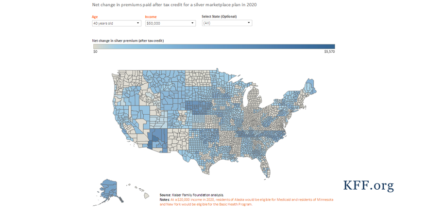 Premiums and Tax Credits under the Affordable Care Act vs. the Senate ...