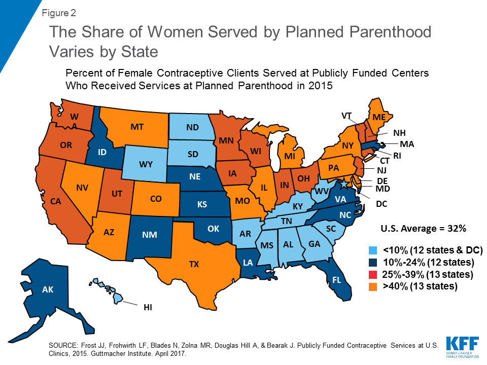 9211 – Figure 2 | KFF