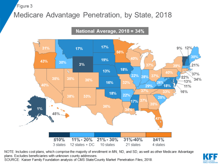A Dozen Facts About Medicare Advantage | KFF