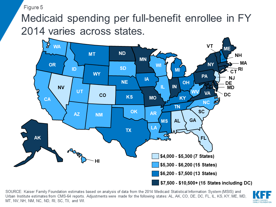 Medicaid Financing The Basics Issue Brief 8953 02 Kff