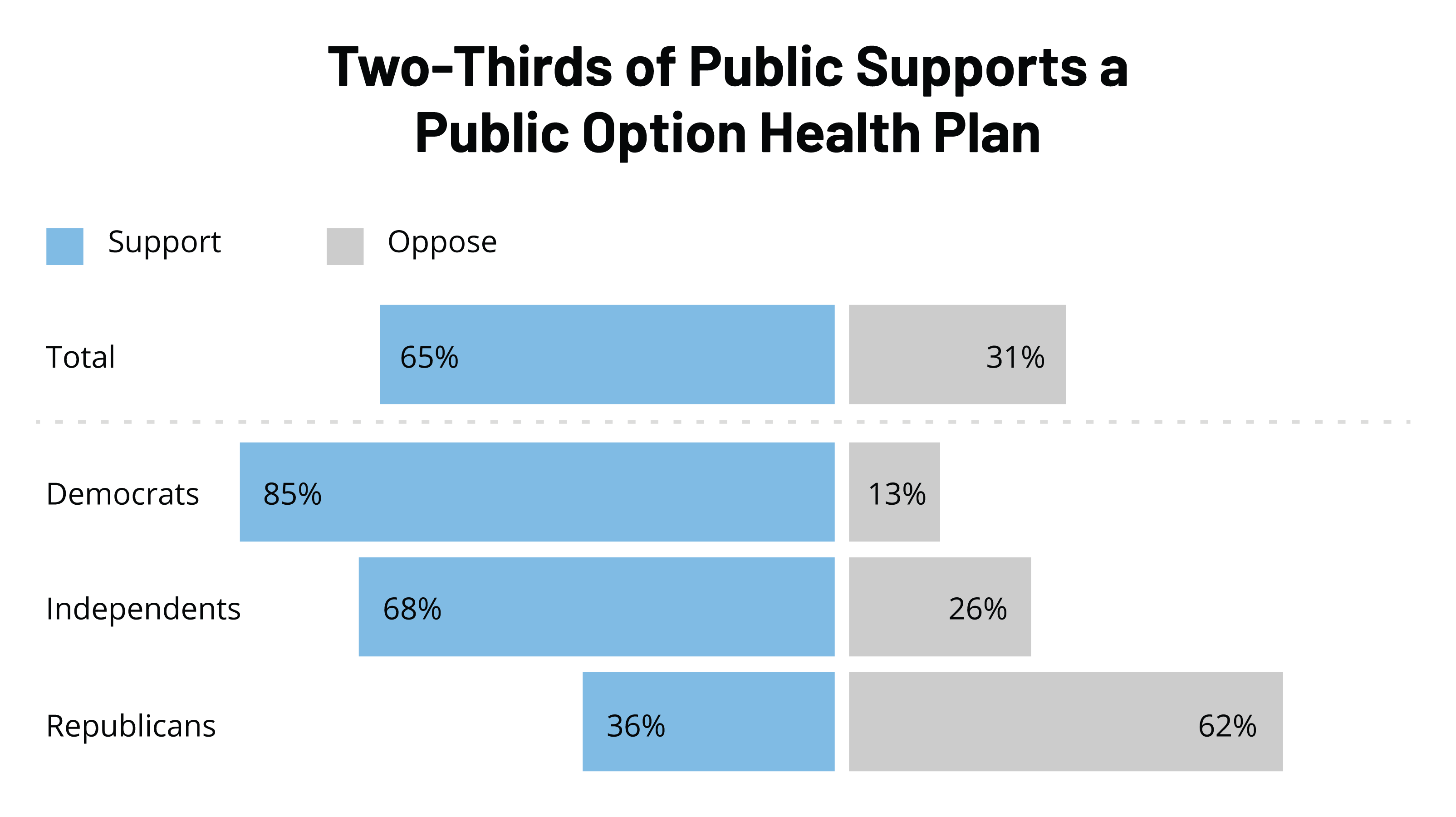 FEATURE_IMAGE_-_July_Tracking_Poll_1 | KFF