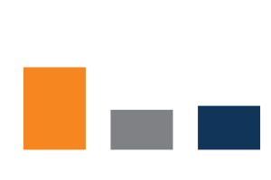 Kaiser Family Foundation - Health Policy Research, Analysis, Polling ...