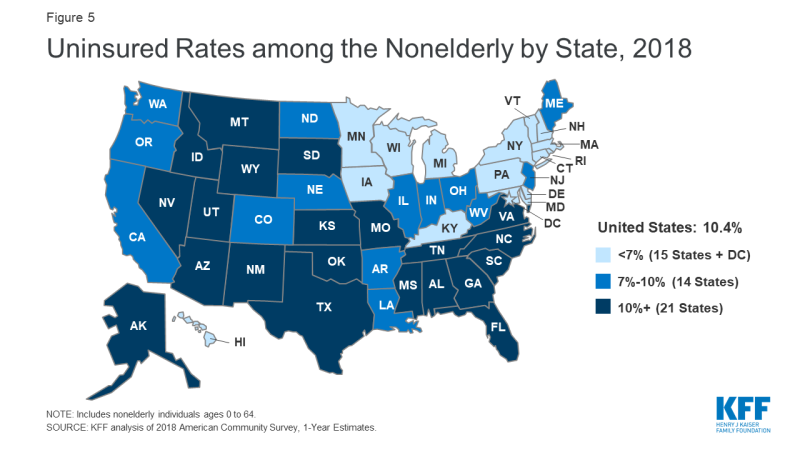 Key Facts about the Uninsured Population | KFF