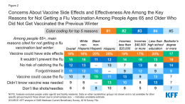 Side Effects Of Flu Shot Lemonhohpa