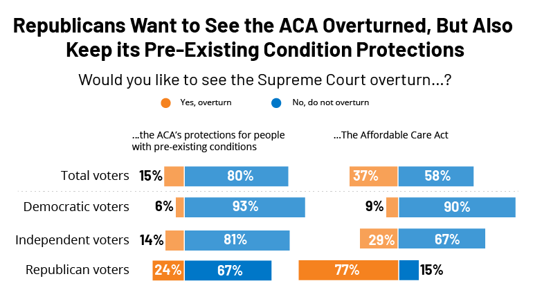 Benefits Of Obamacare
