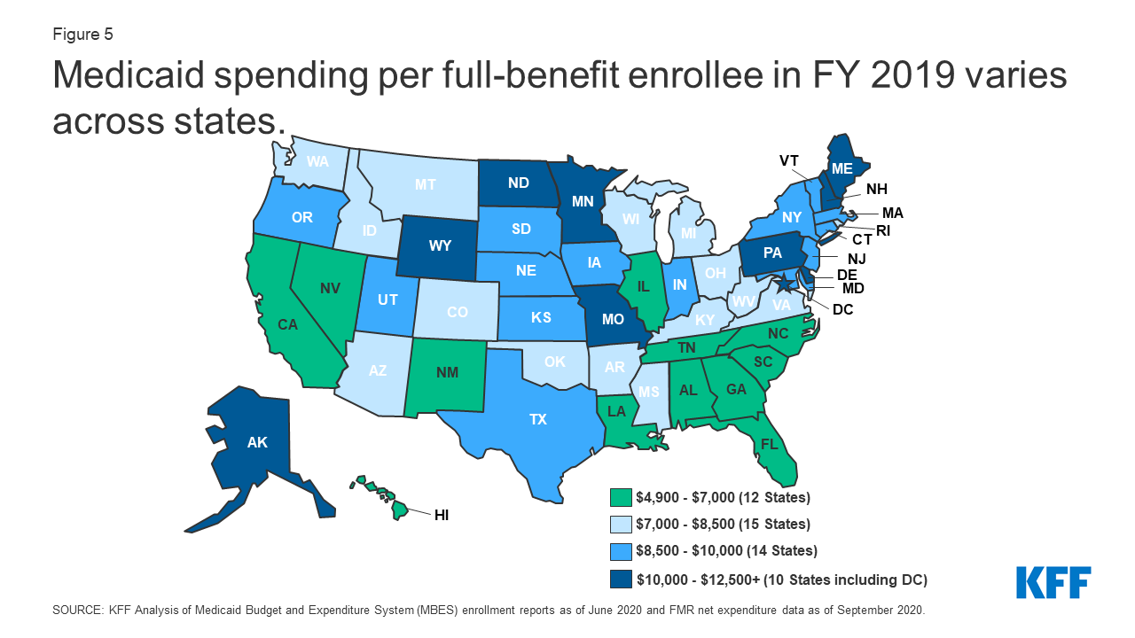 Medicaid Financing The Basics Kff