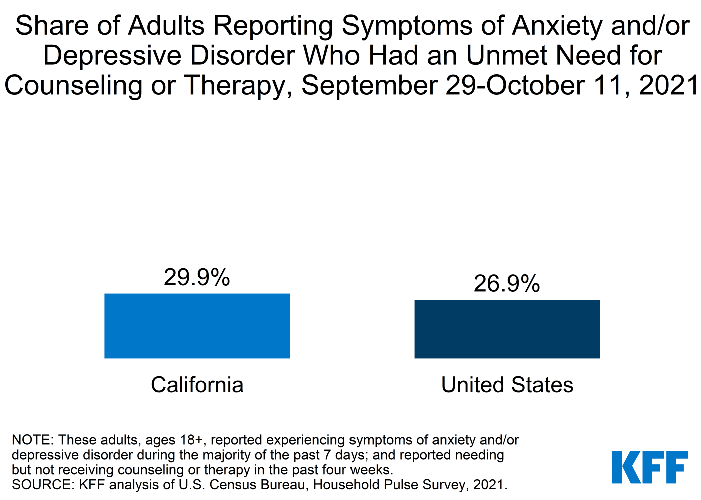 NH-0fe6b439a06dfd4f1e7478ef1fcf99a3 | KFF