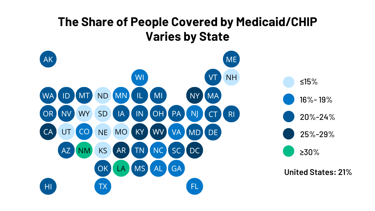 Medicaid State Fact Sheets | KFF