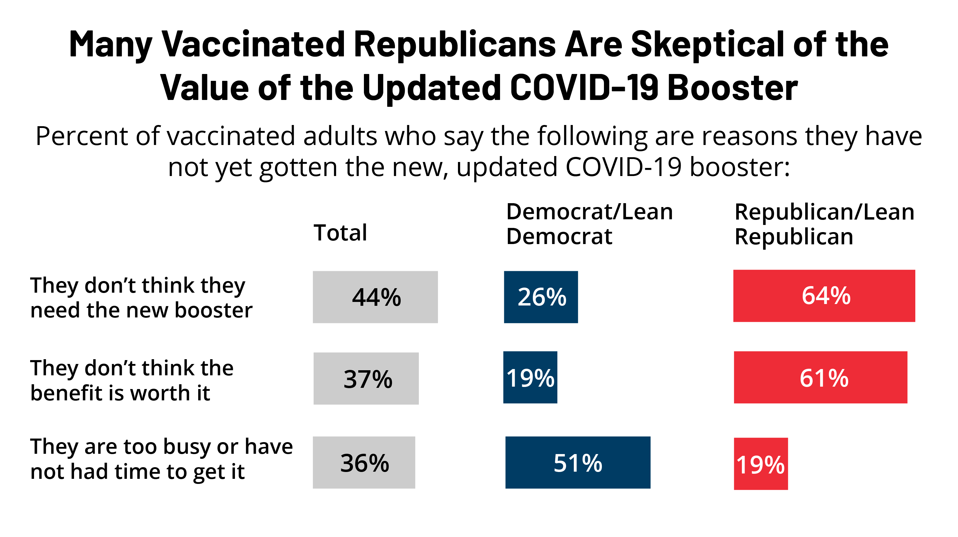 KFF - Health Policy Analysis, Polling, Journalism and Social Impact Media