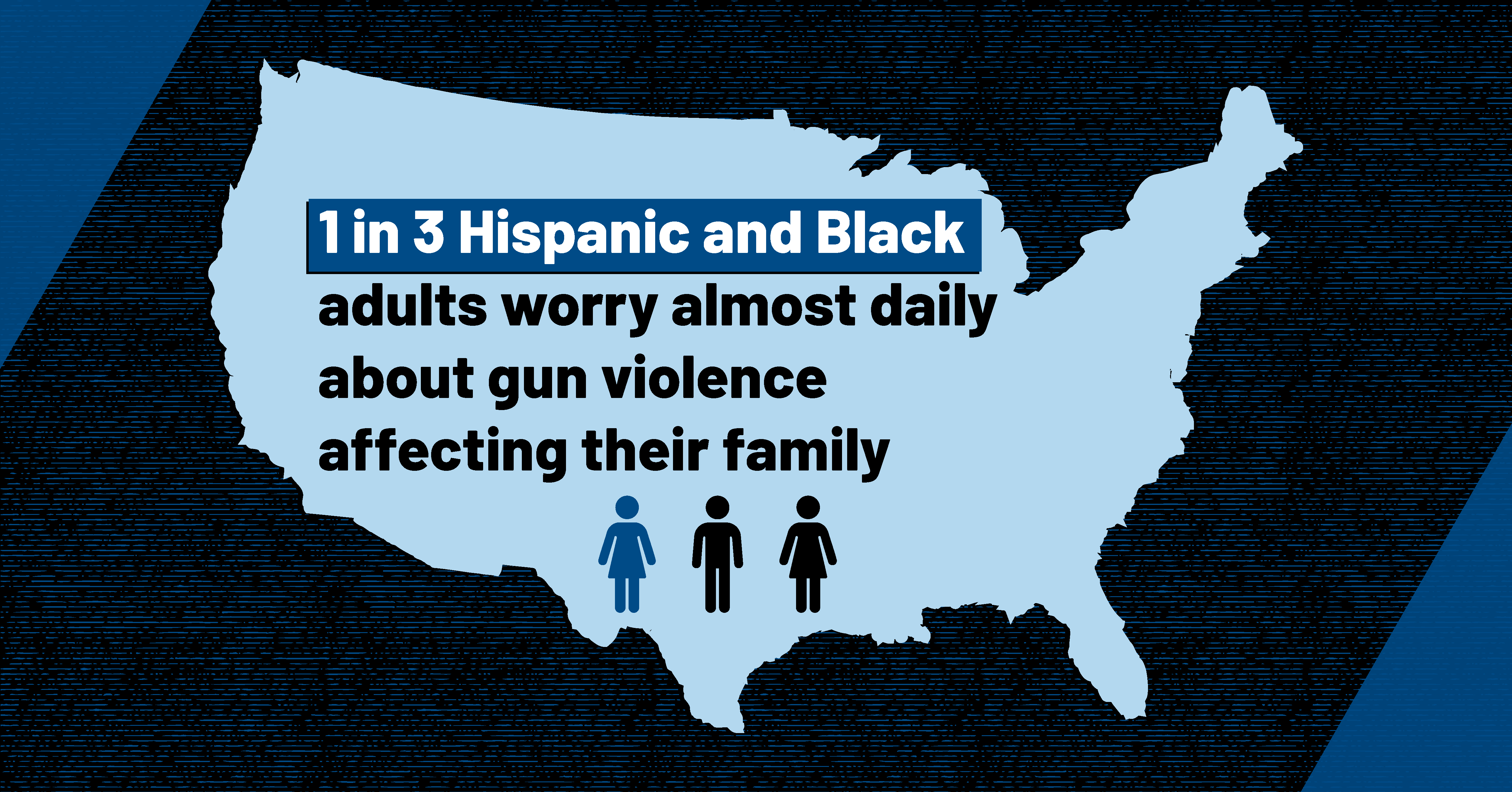 Gun violence feature social slide 6 KFF gun-violence-feature-social-slide-6-kff