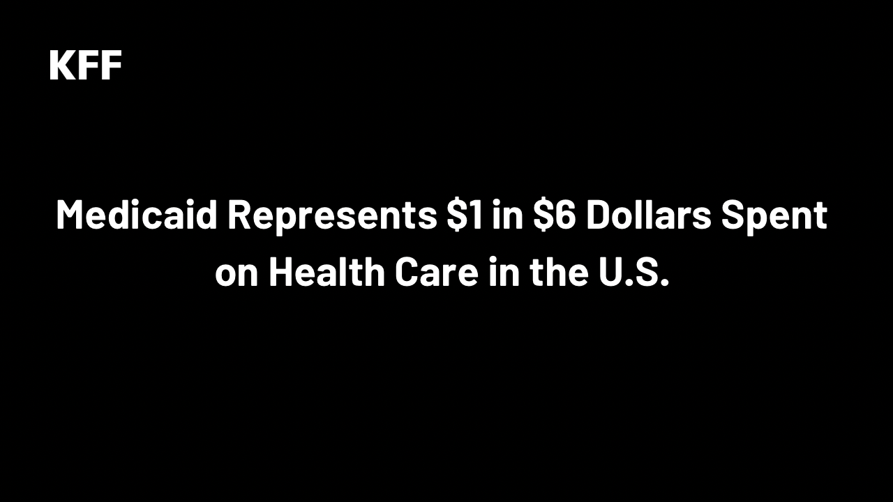 Medicaid Financing The Basics Kff