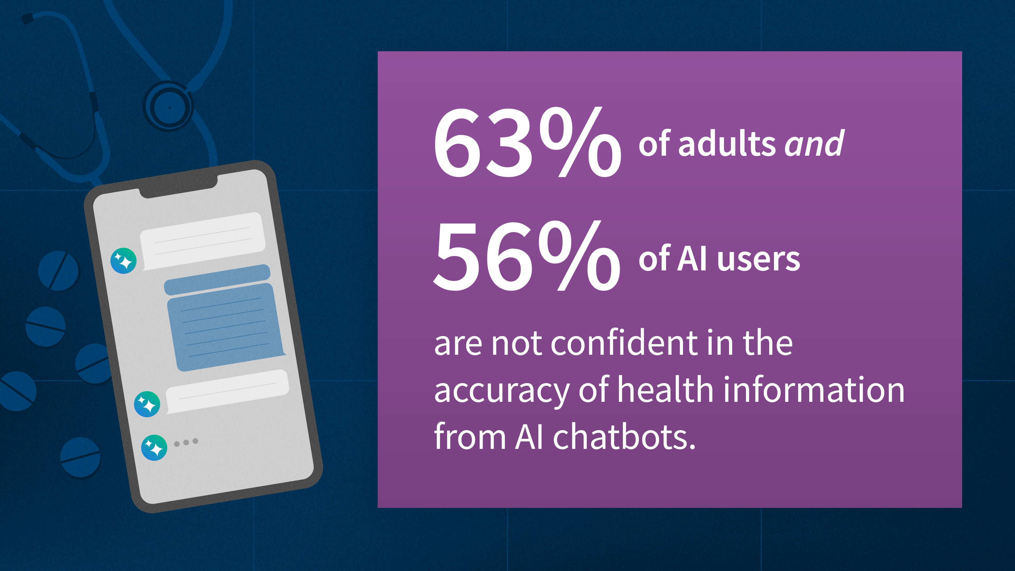 KFF Health Misinformation Tracking Poll: Artificial Intelligence and ... KFF Health Misinformation Tracking Poll: Artificial Intelligence and ...