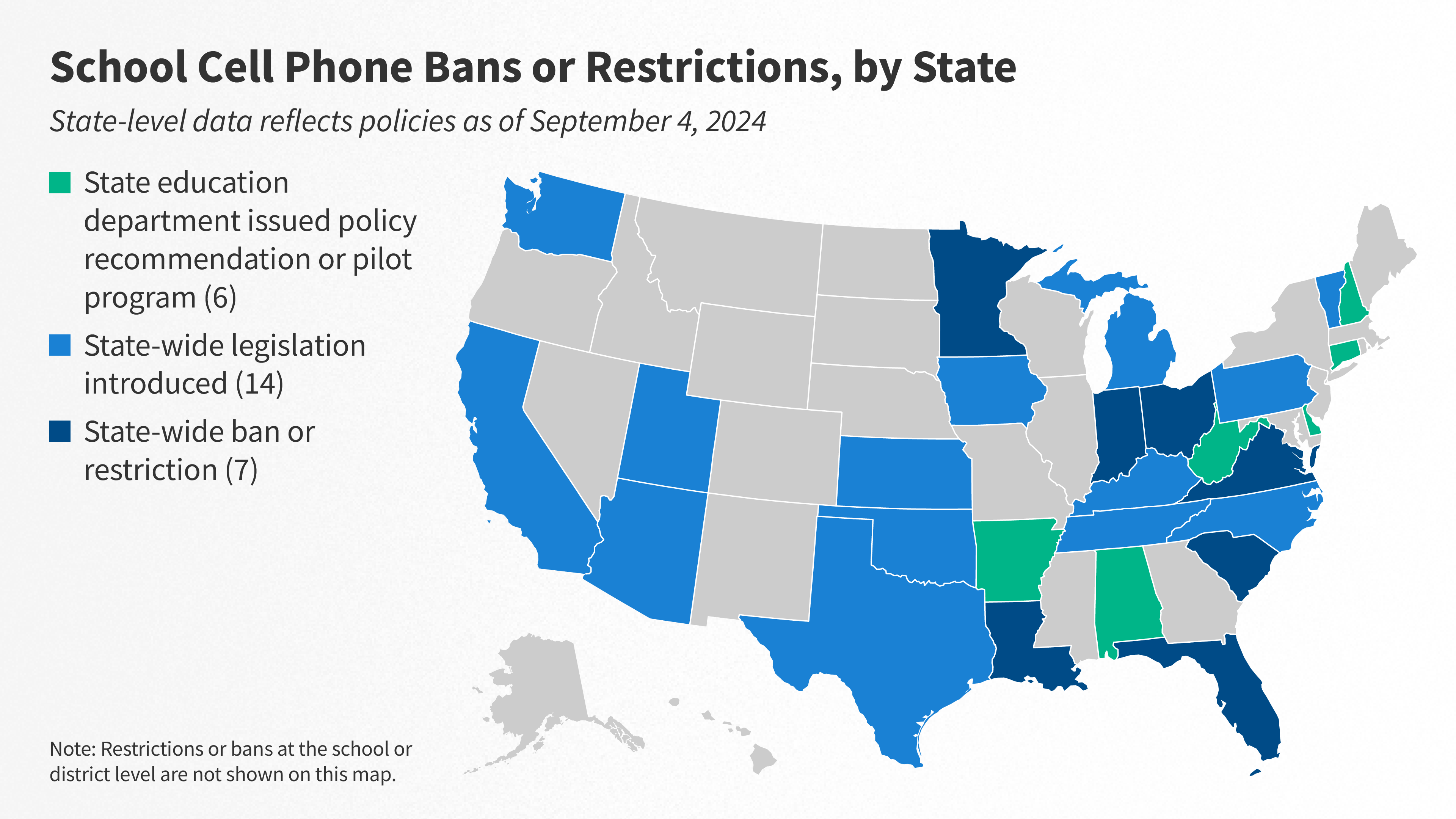 A Look at State Efforts to Ban Cellphones in Schools and Implications ... A Look at State Efforts to Ban Cellphones in Schools and Implications ...