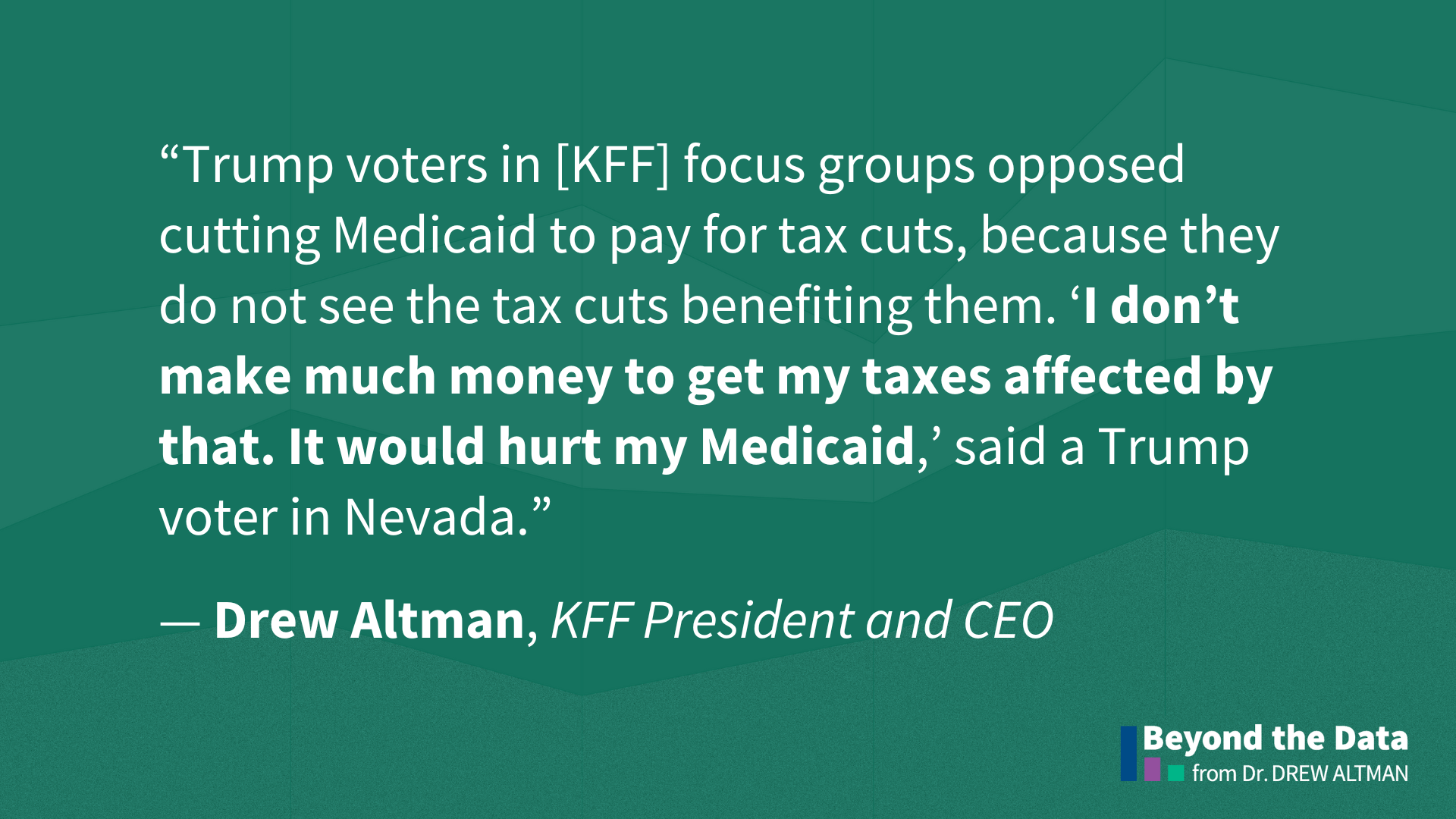 Trump Voters On Medicaid, On Medicaid Cuts | KFF