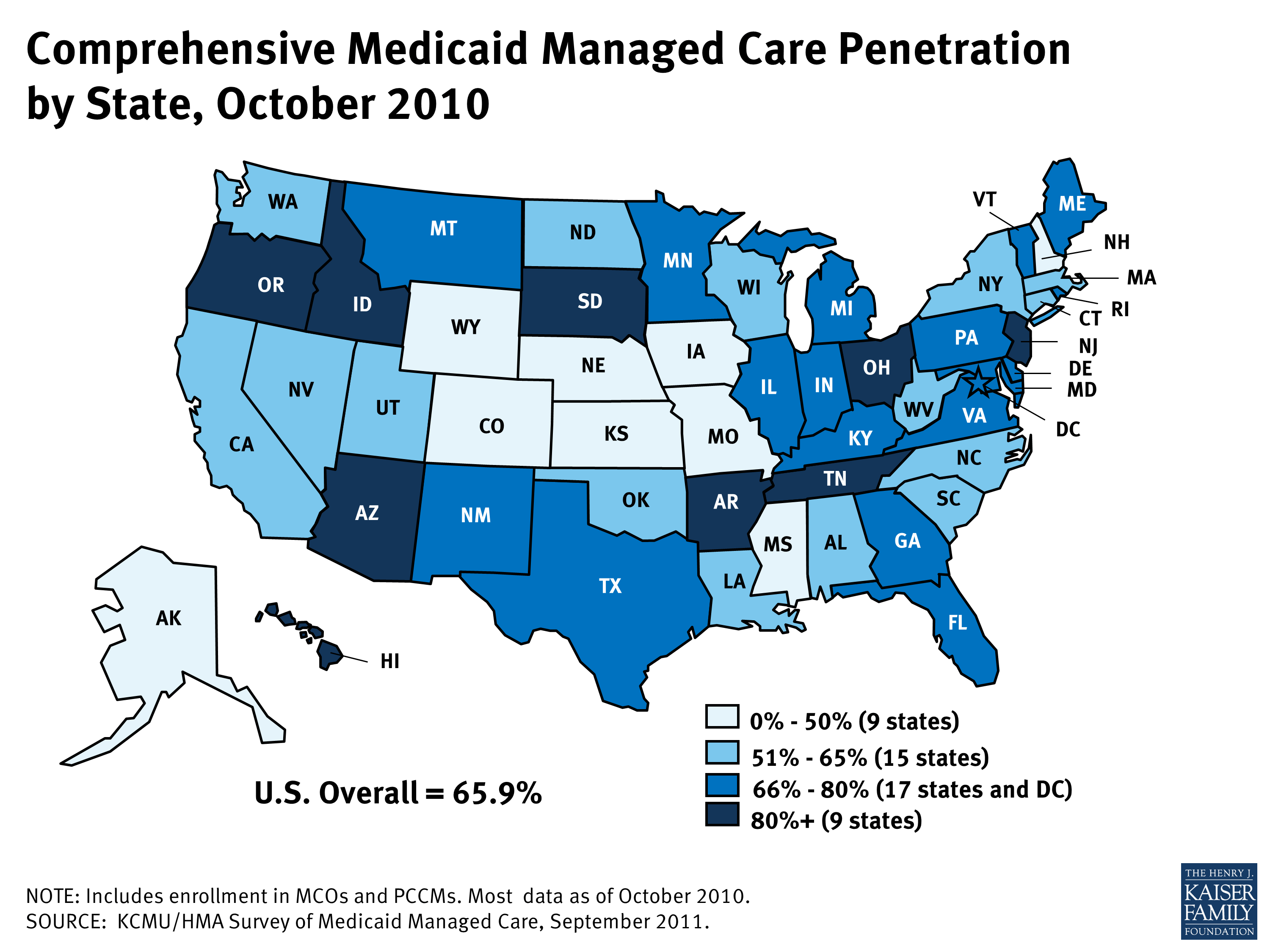 Comprehensive Medicaid Managed Care Penetration | KFF