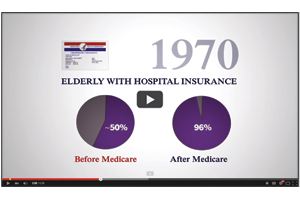 The Story of Medicare: A Timeline | KFF