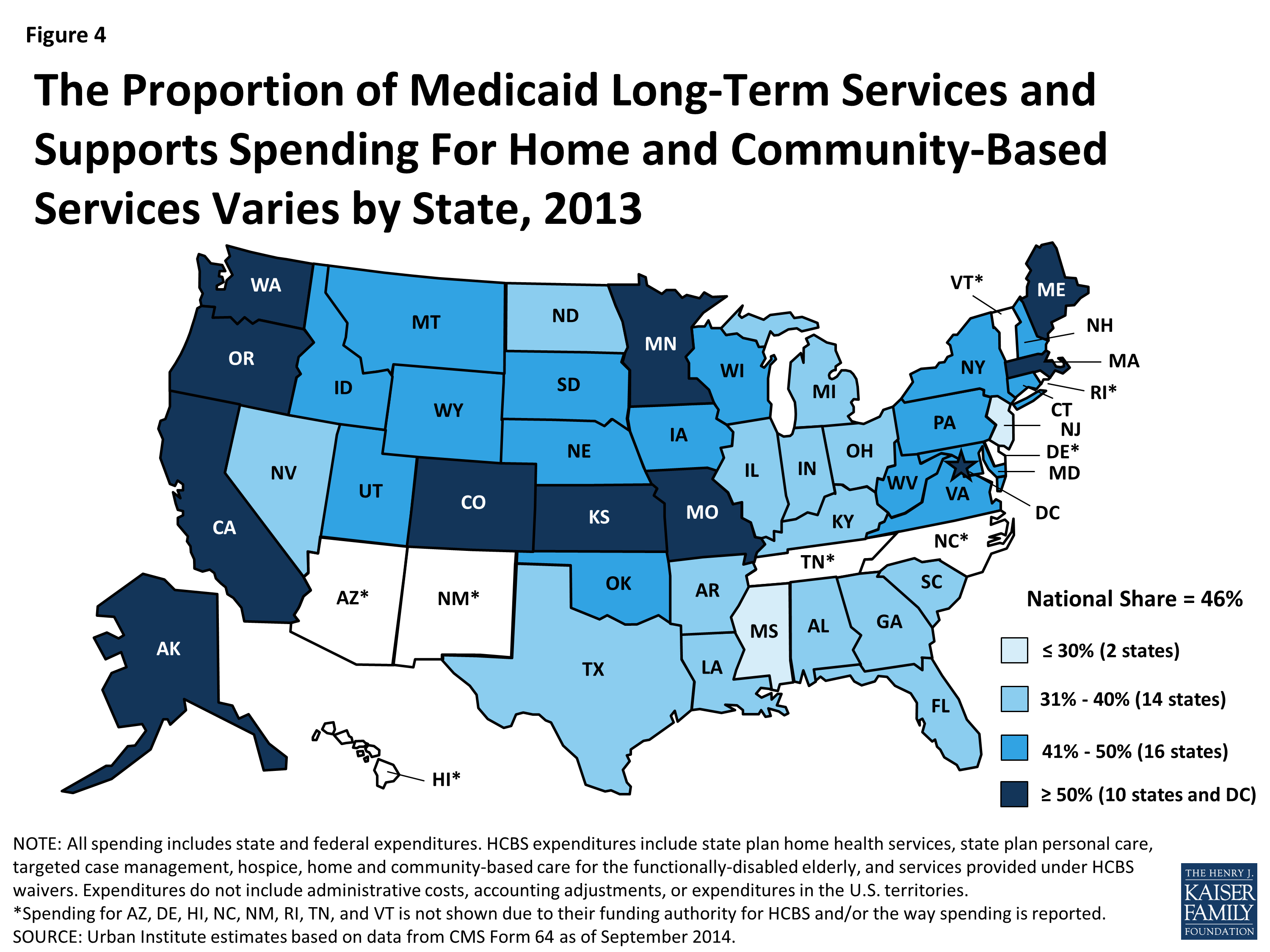 Medicaid and Long-Term Services and Supports: A Primer | KFF