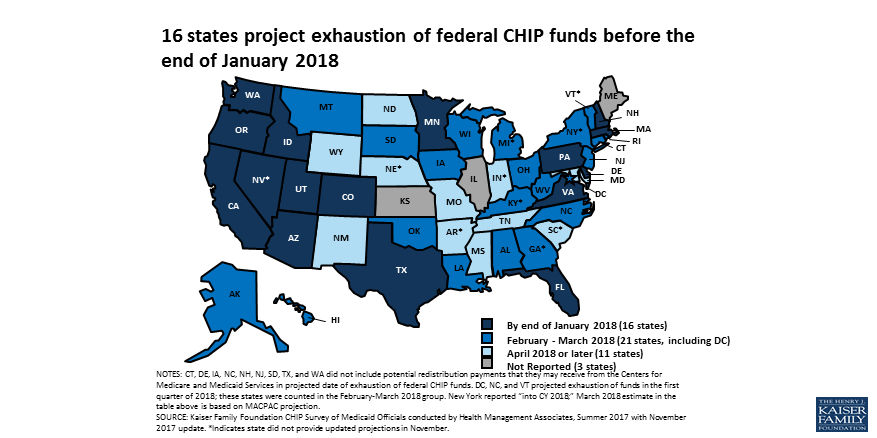 State Plans for CHIP as Federal CHIP Funds Run Out | KFF