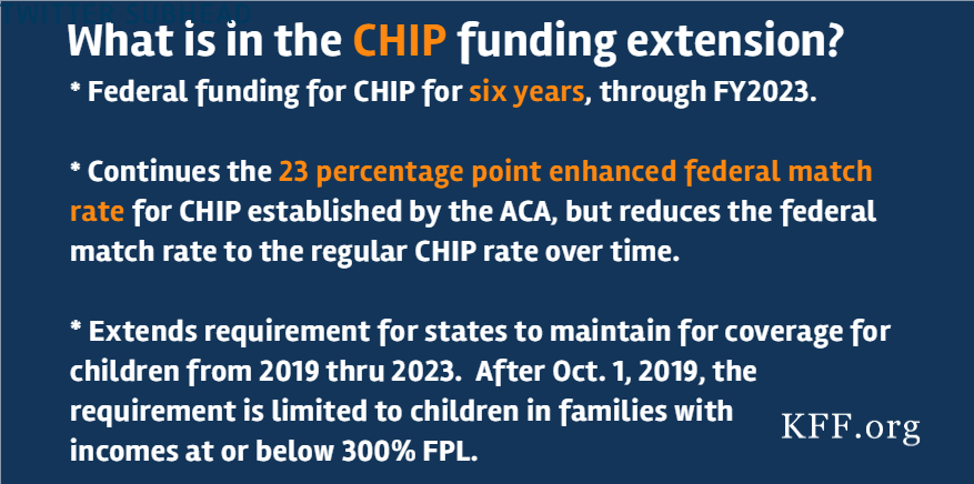 Summary of the 2018 CHIP Funding Extension | KFF