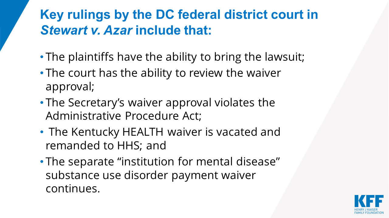 Explaining Stewart v. Azar: Implications of the Court’s Decision on ...