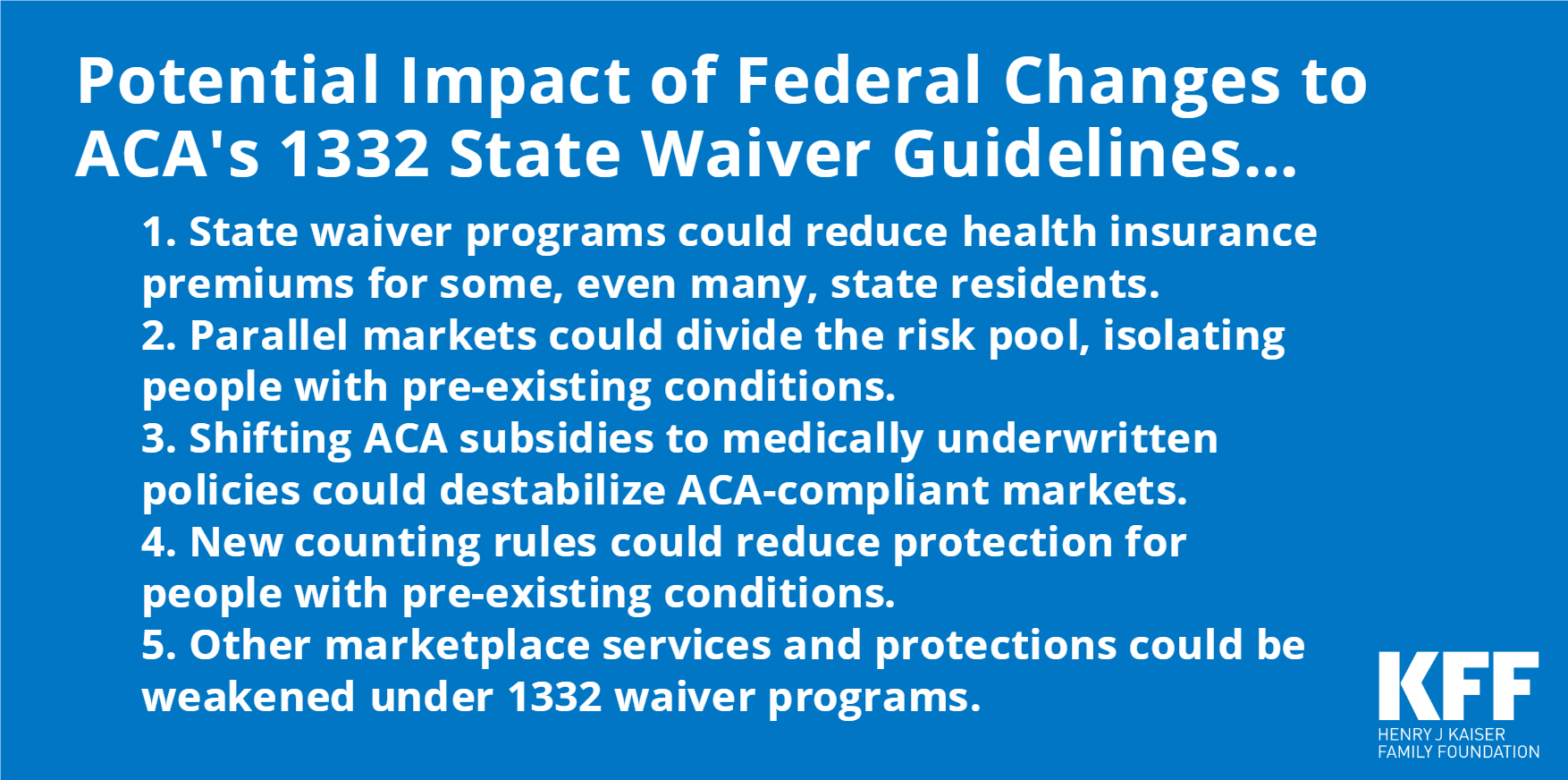 New Rules for Section 1332 Waivers: Changes and Implications | KFF