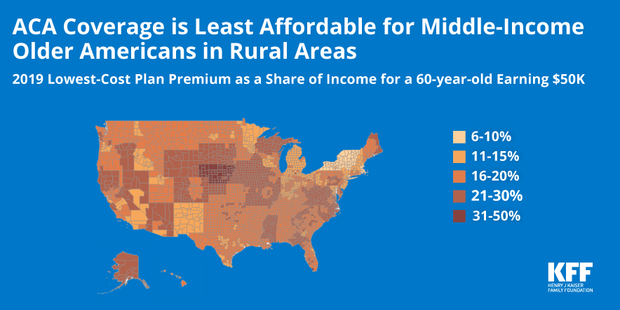 How Affordable are 2019 ACA Premiums for Middle-Income People? | KFF