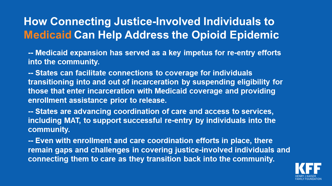 How Connecting Justice-Involved Individuals to Medicaid Can Help ...