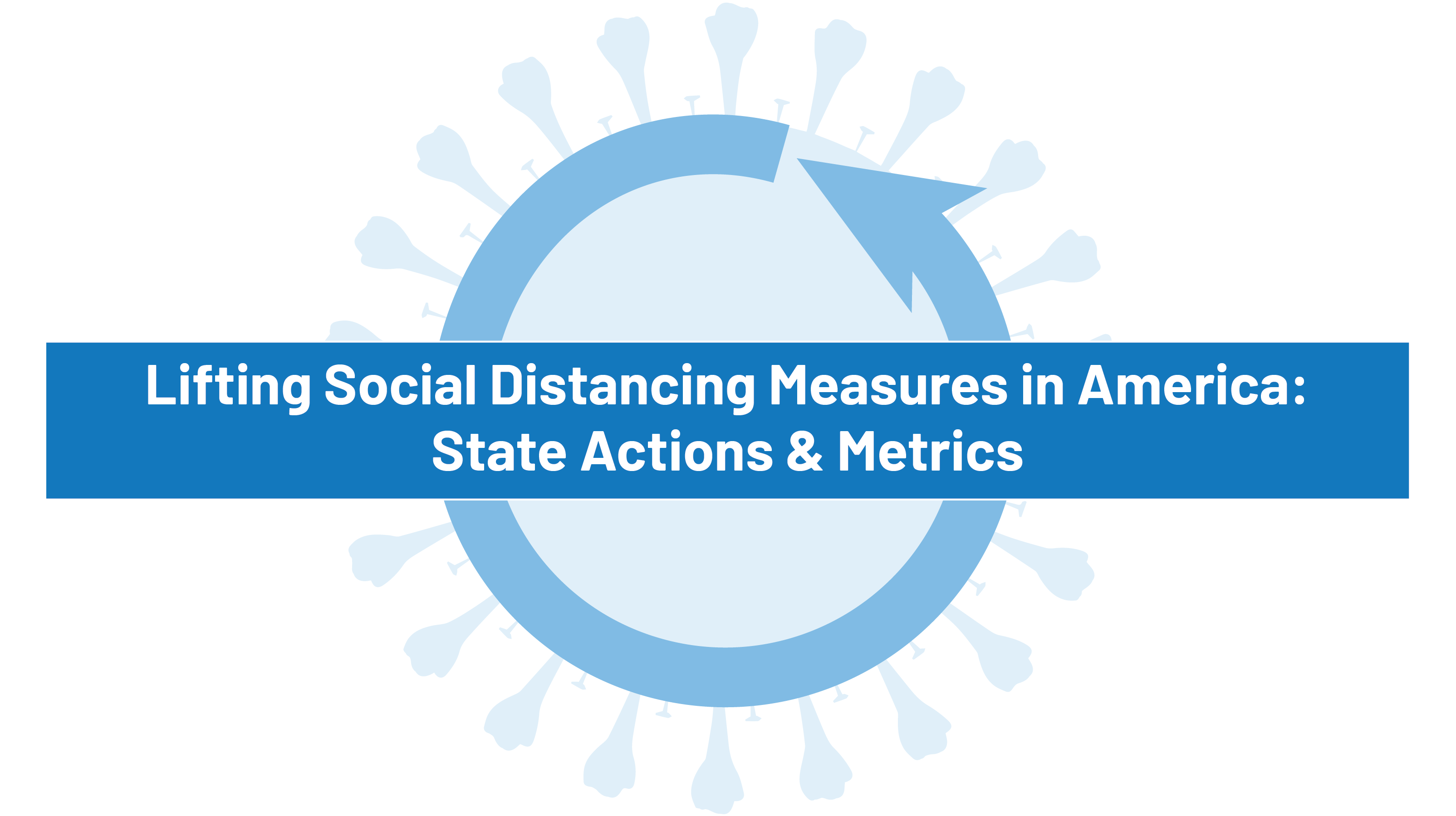 Lifting Social Distancing Measures in America: State Actions & Metrics ...