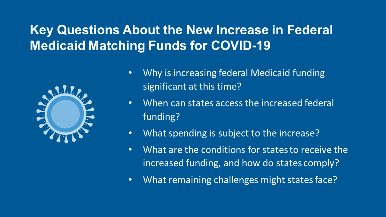 Key Questions About the New Increase in Federal Medicaid Matching Funds ...