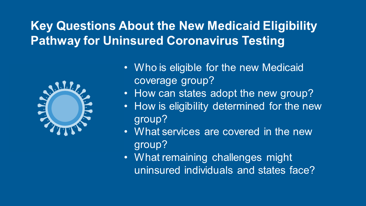 Key Questions About the New Medicaid Eligibility Pathway for Uninsured ...