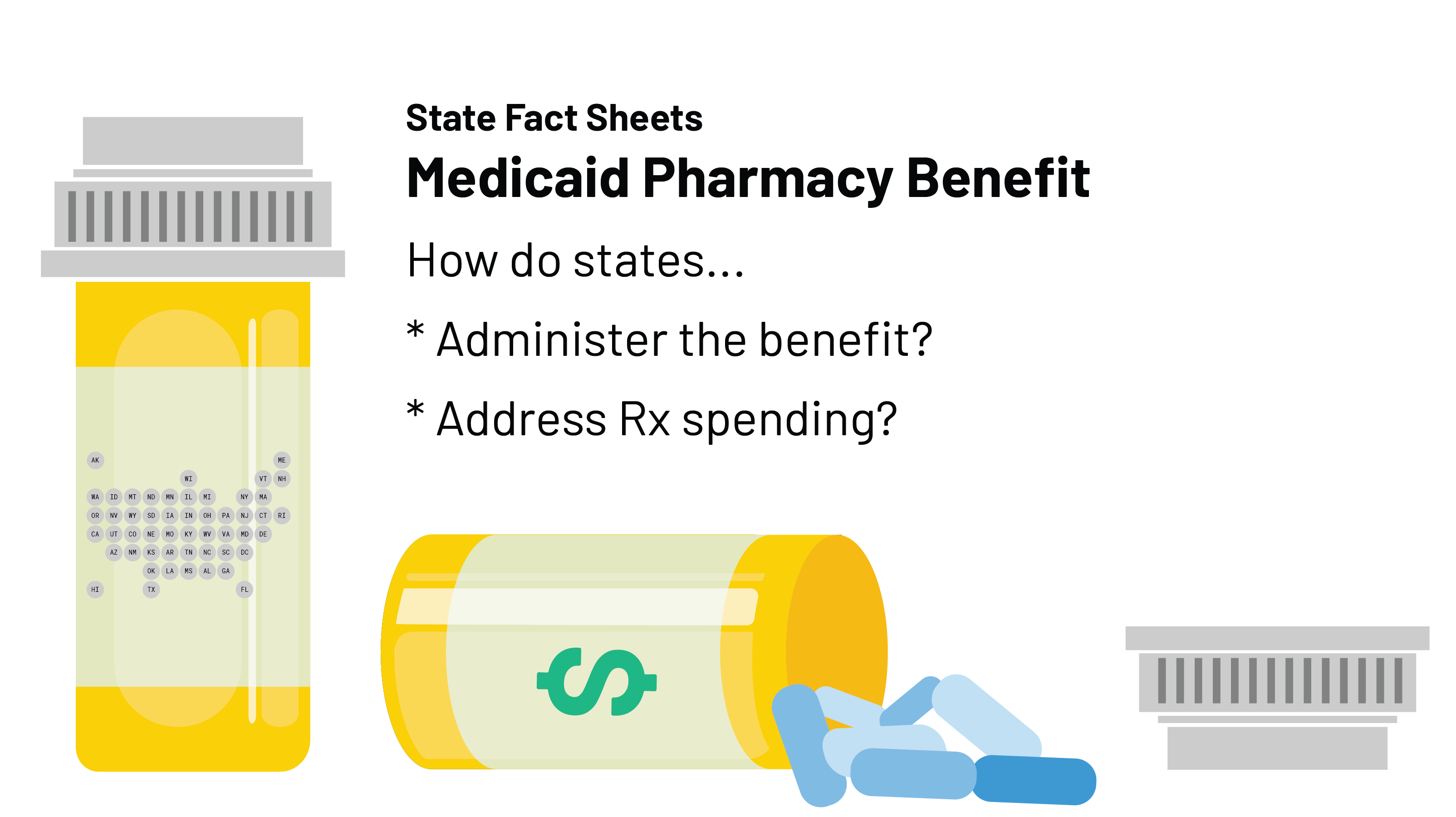 Medicaid Pharmacy Benefits State Fact Sheets | KFF