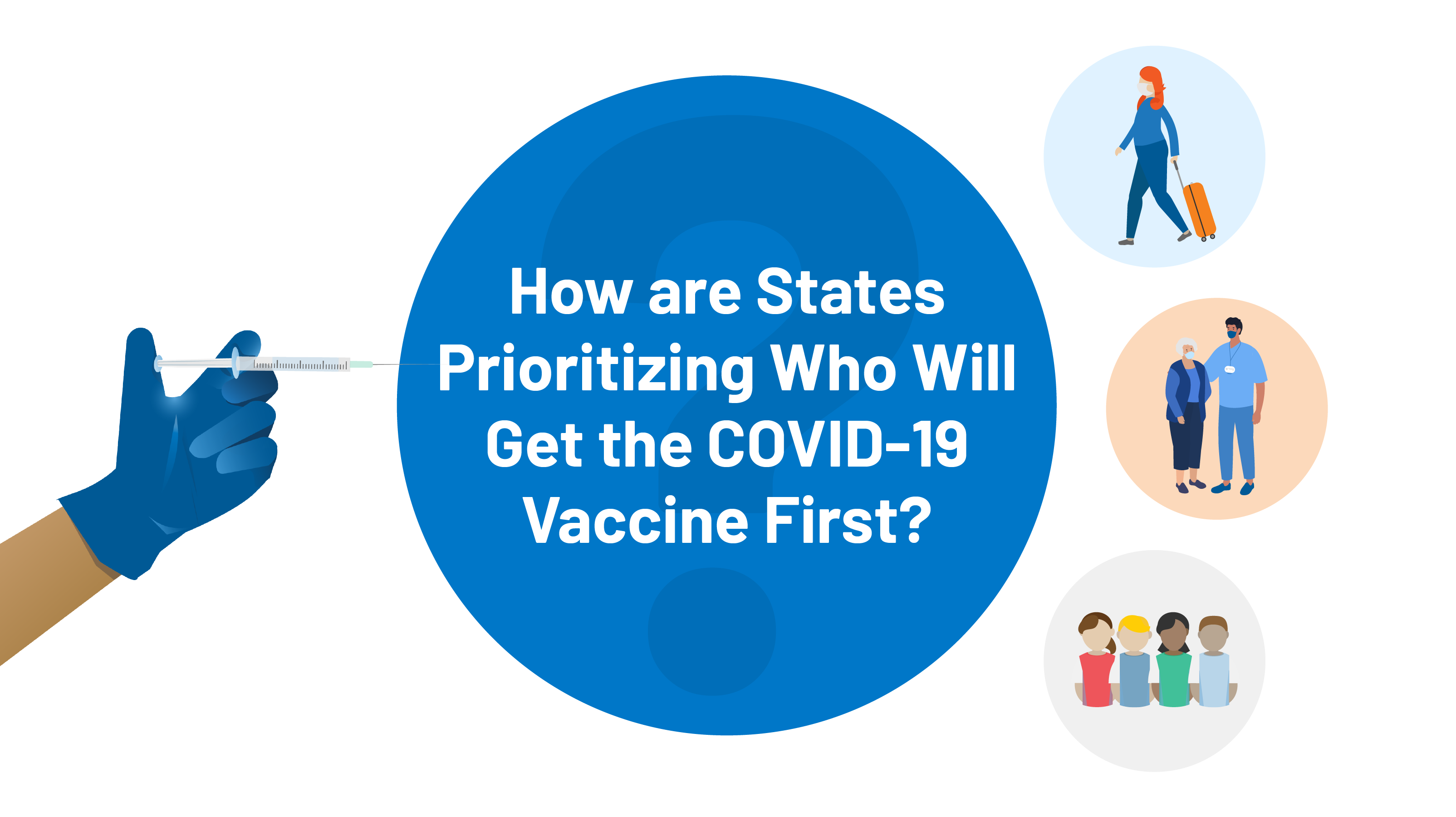How are States Prioritizing Who Will Get the COVID-19 Vaccine First? | KFF