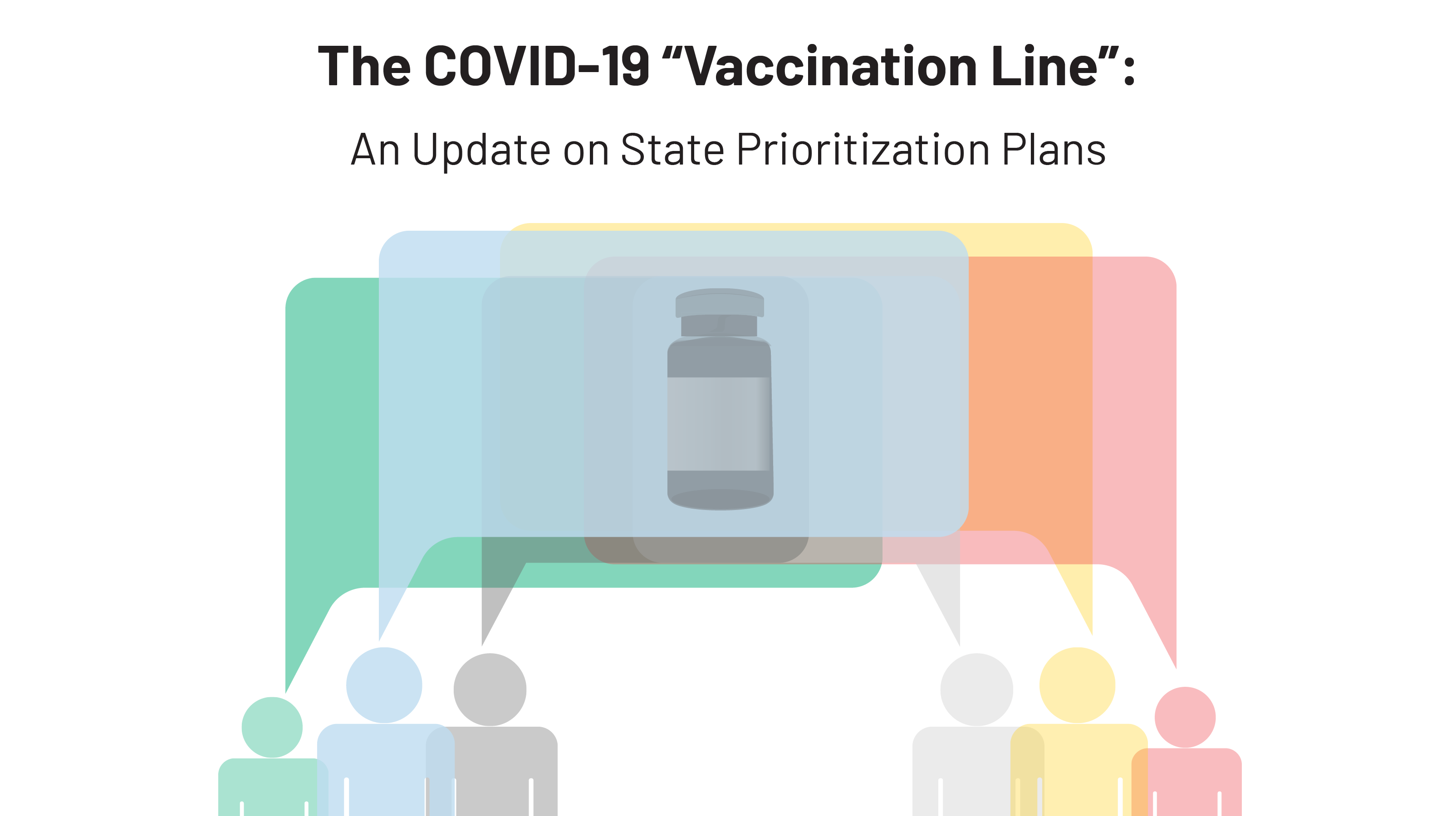 The COVID-19 “Vaccination Line”: An Update on State Prioritization ...