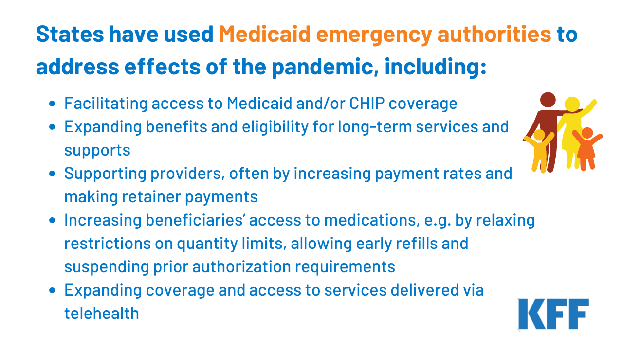 How Have States Used Medicaid Emergency Authorities During COVID-19 and ...