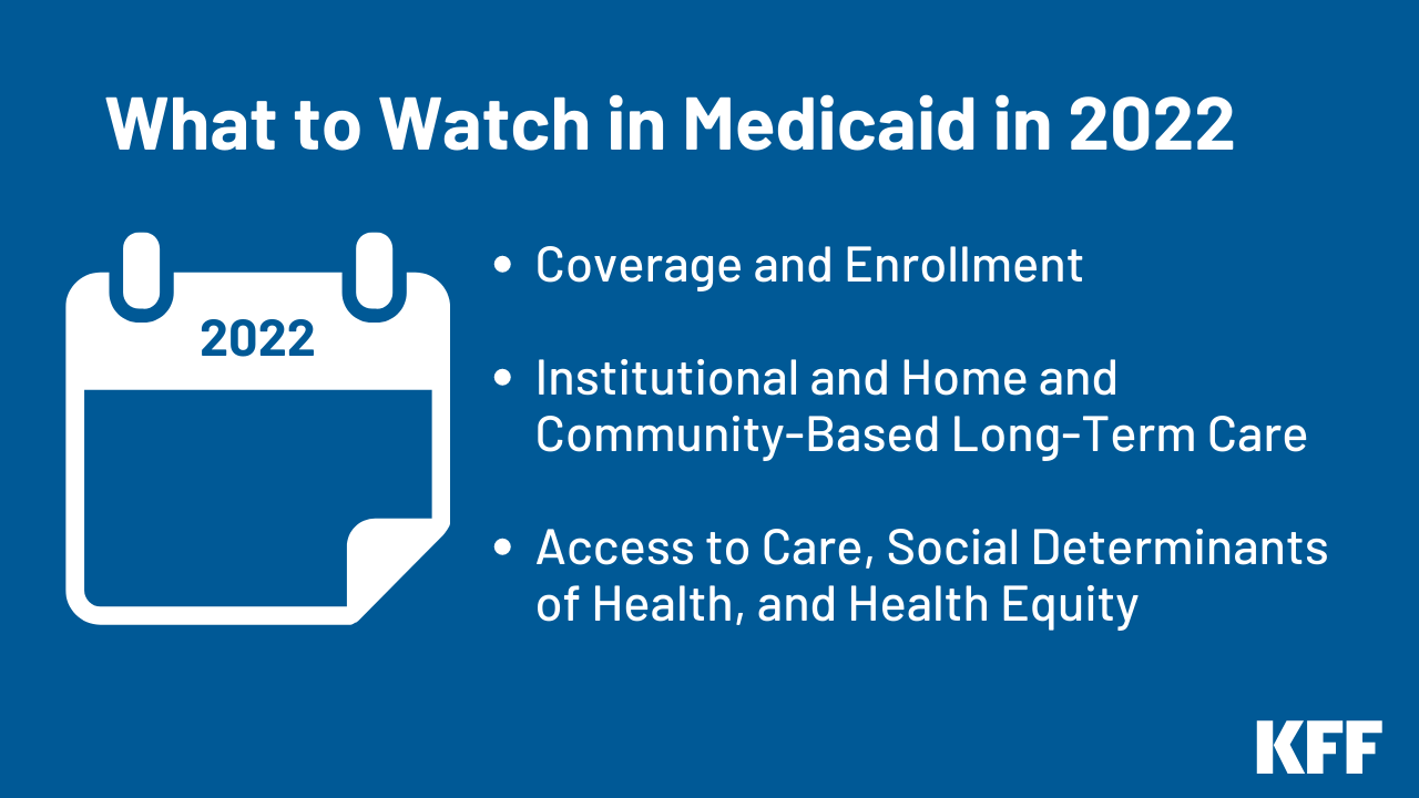 Medicaid: What to Watch in 2022 | KFF