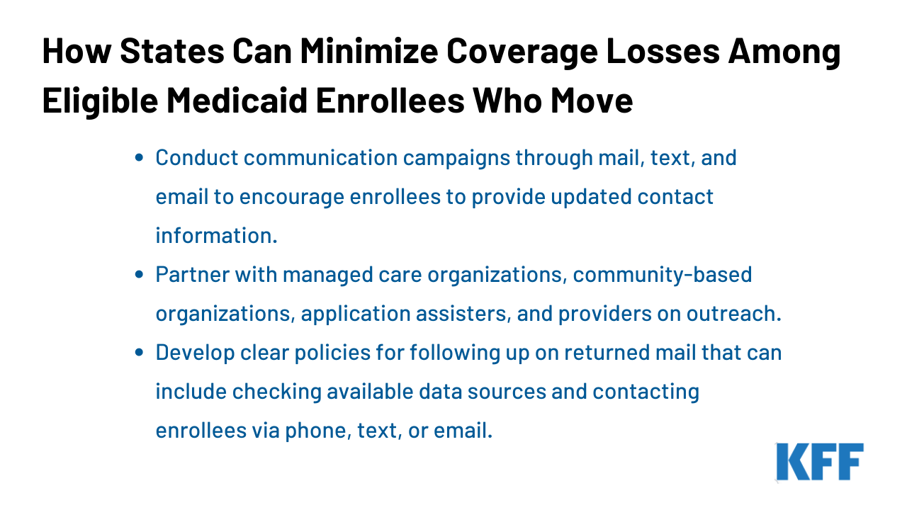 How Many Medicaid Enrollees Moved In 2020 And What Are The Implications ...