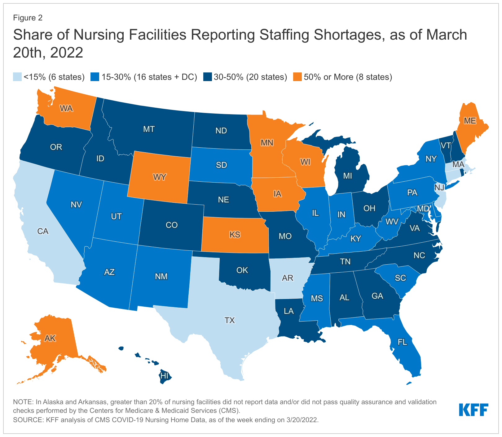 nursing staffing issues