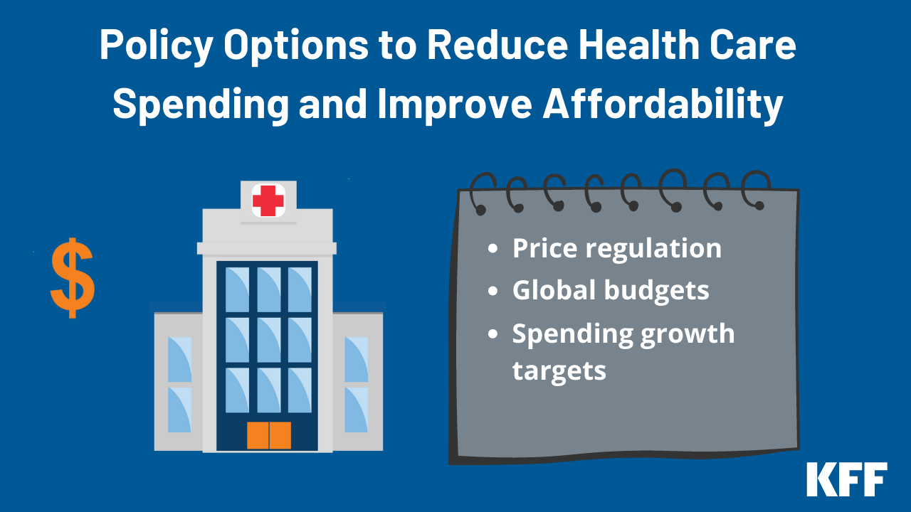 Price Regulation, Global Budgets, and Spending Targets: A Road Map to ...