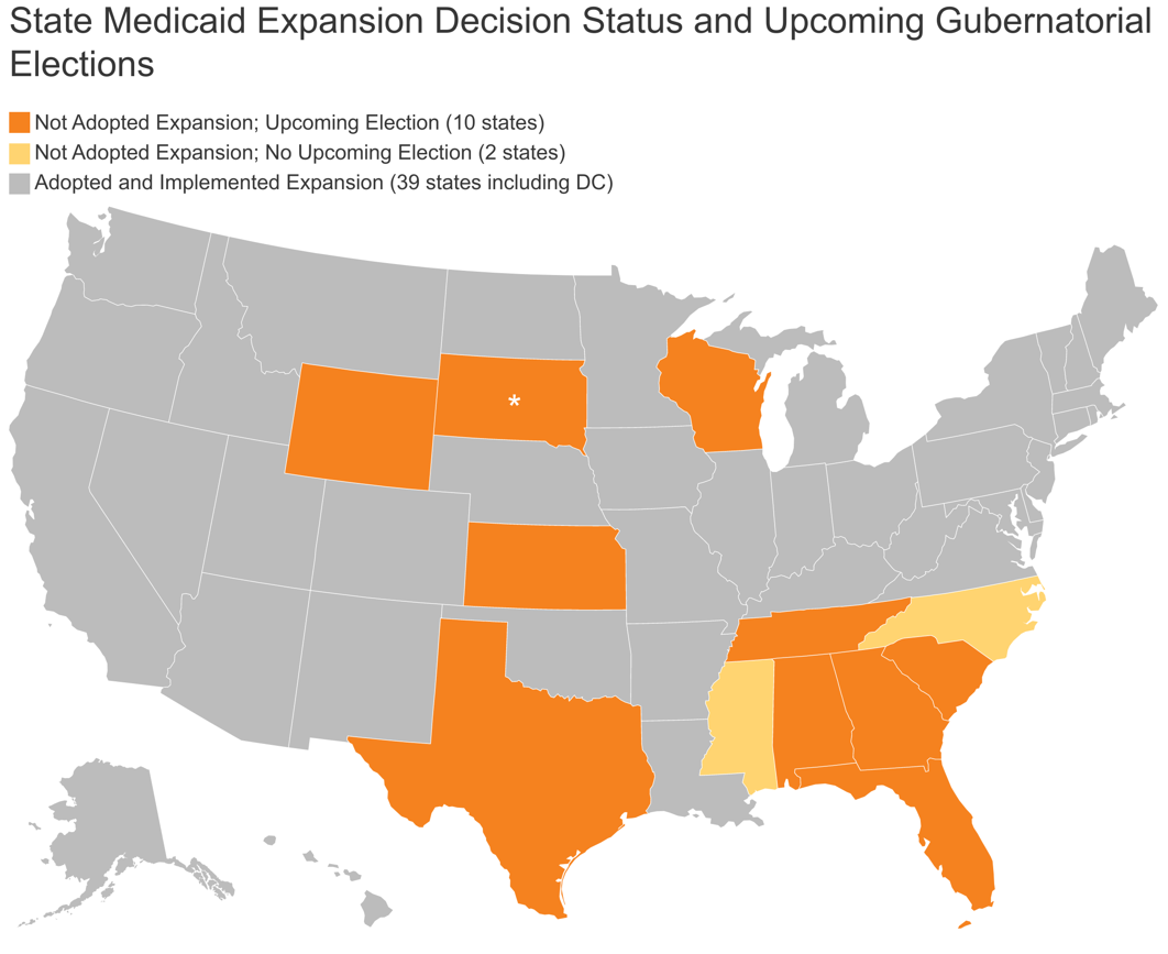 Fate of Medicaid Expansion and Filling the Coverage Gap May Once Again ...