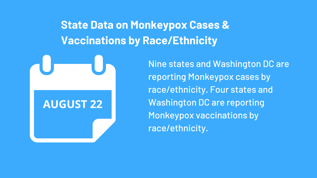 Monkeypox (MPX) Cases and Vaccinations by Race/Ethnicity | KFF