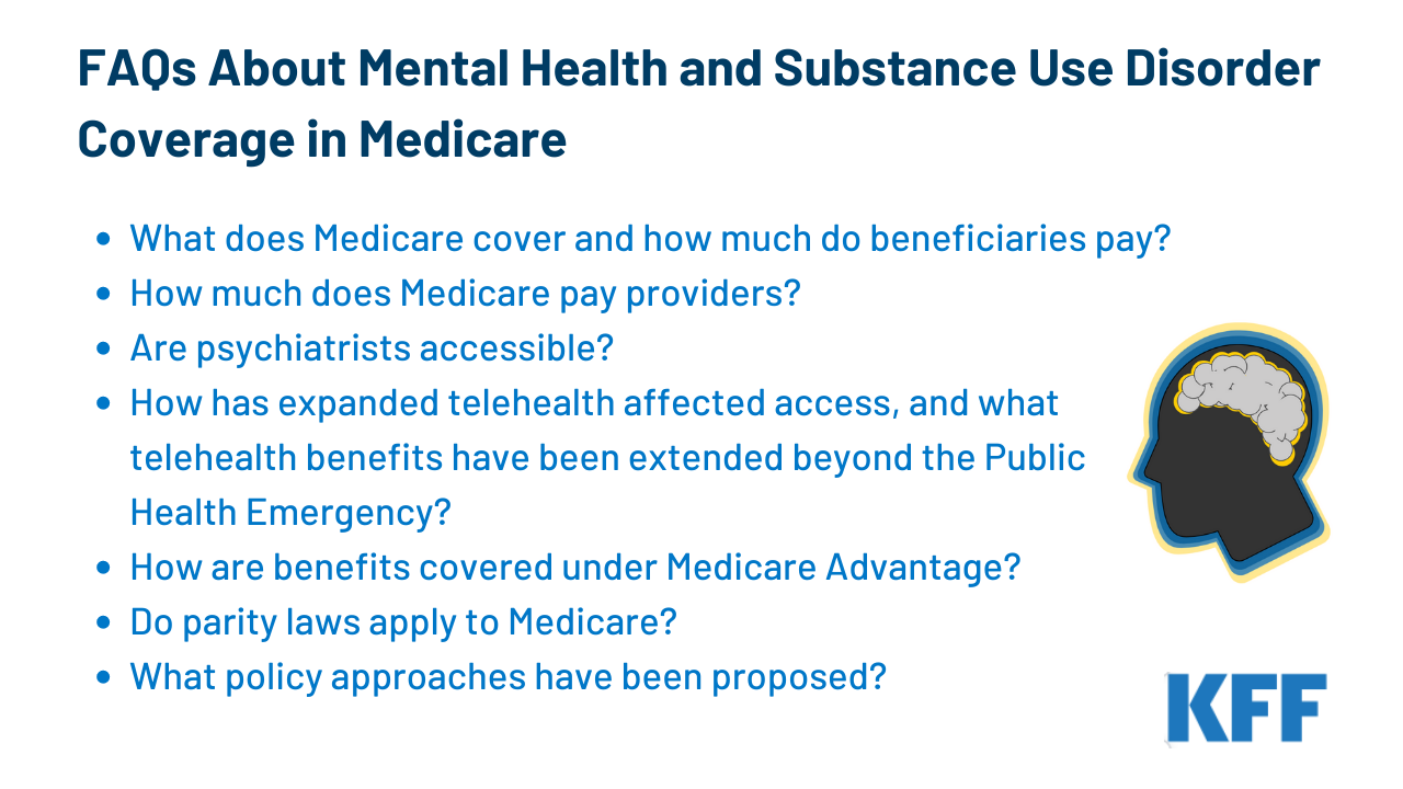 FAQs on Mental Health and Substance Use Disorder Coverage in Medicare | KFF